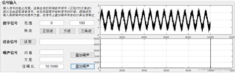 数字信号处理仿真系统程序【含gui界面、matlab代码】 设计实现一个针对数字信号处理的仿真系统程序 要求程序具有界面 并能实现以下功能 csdn博客