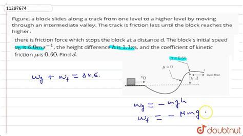 figure a block slides along a track from one level to a higher level by moving through an youtube