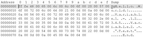 Simple Code For Reading And Writing File In UTF 16 Mode General And