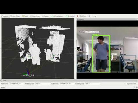 Github Douglasrizzo Dodo Detector Ros Object Detection From Images