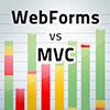 Creating A Sales Dashboard For ASP NET And MVC With ShieldUI Chart InfoQ