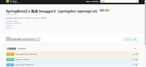 springboot2 x 集成 swagger3（springdoc openapi） securityrequirement csdn博客