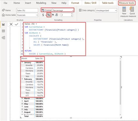 Power BI Percentage Of Total By Month With 2 Examples SharePoint