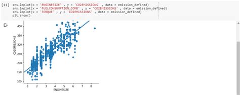 how to build your own predictive model in python by amit chaudhary medium