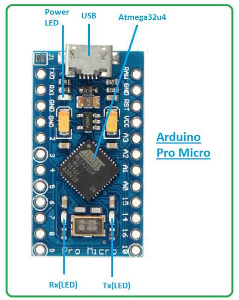 Arduino Pro Micro Pinout A Comprehensive Guide