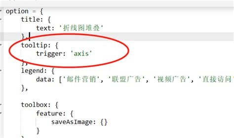 javascript echarts图表实现折线图在坐标区域显示y轴是哪个属性？ segmentfault 思否