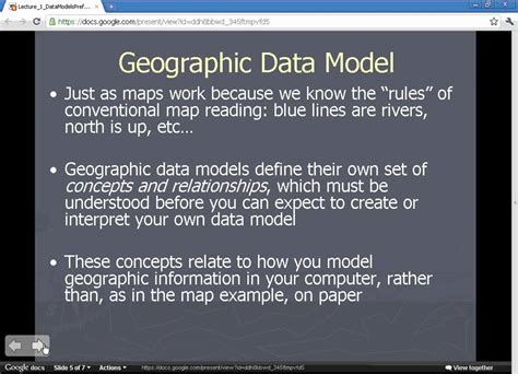 Intro To GIS Data Models YouTube