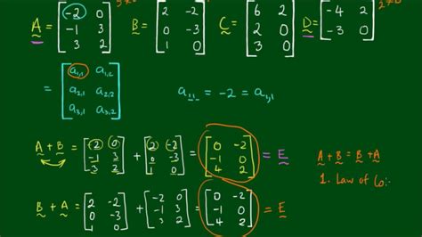 basic matrix operations addition youtube