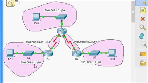 2 2 4 4 Packet Tracer Configuring IPv6 Static And Default Routes
