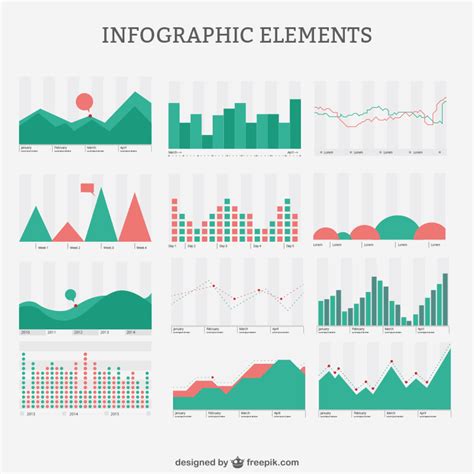 16 Best Types Of Charts And Graphs For Data Visualization Simply CRM