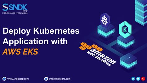 deploying a stateful app on aws eks elastic kubernetes service