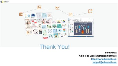 Edraw Max AllinOne Diagramm Software Professional Diagram Software