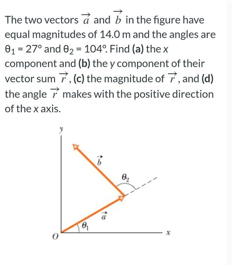 [solved] the two vectors vec{a}