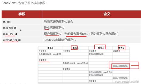 面试篇 mysql csdn博客