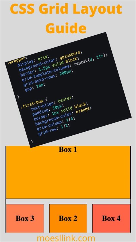Guide To Css Grid Layout Artofit