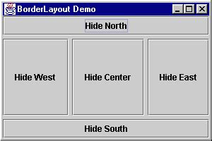 Java Swing Borderlayout Decoration Examples
