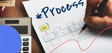 Top Roadmap Software M I Nh T N M The First Knowledge Sharing
