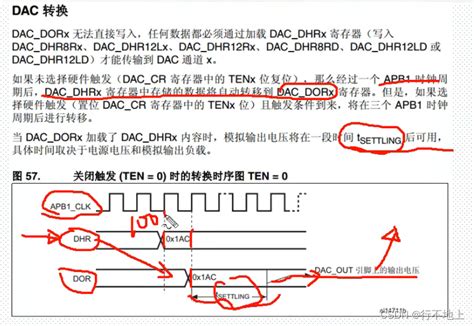 stm32f407 dac数模转换 stm32f407 dac csdn博客