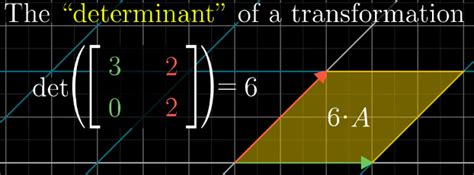 determinant of transformation it s quite easy to calculate and not… by solomon xie linear