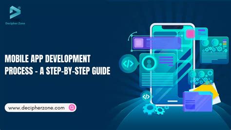 Mobile App Development Process A Step By Step Guide