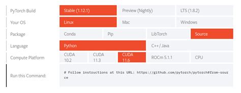 CUDA 11 6与PyTorch 1 12 1不兼容 大数据知识库