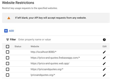 Firebase Redirect Uri Mismatch Error When Using Google As The
