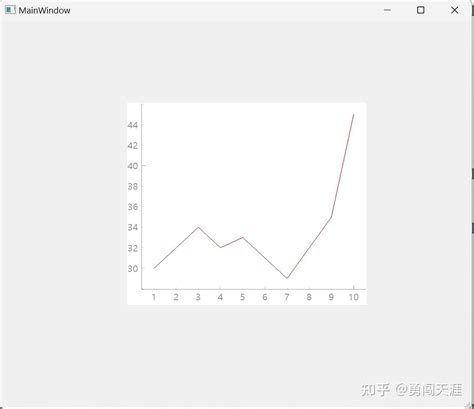 python数据可视化之pyqtgraph绘图库操作指导 知乎