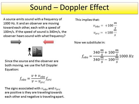 How To Calculate Doppler Shift