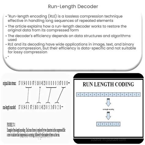 run length decoder how it works application and advantages
