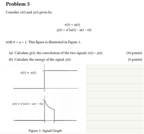 solved problem 5 consider x t and y t given by x t
