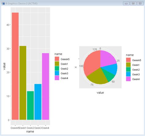 shared legend for a cowplot grid in r geeksforgeeks