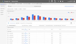 How To Do SEO Yourself Step By Step In 2024 Webnode Blog