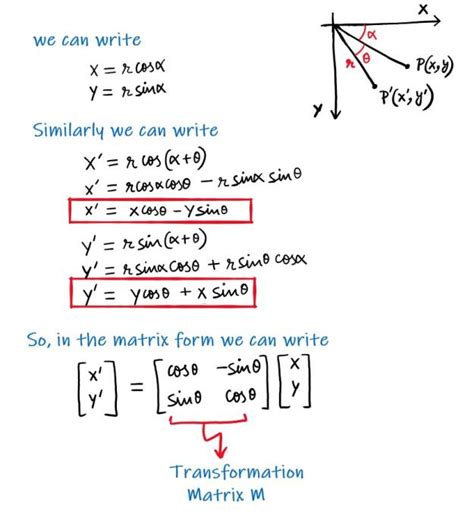 geometric transformation numpy theailearner