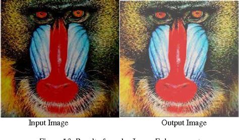 figure 18 from high level fpga modeling for image processing algorithms using xilinx system