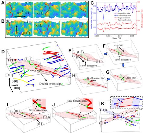 diagrams and graphs about the [image] eurekalert science news releases