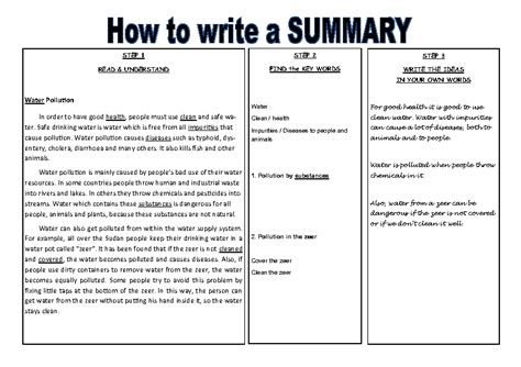 writing a summary worksheet