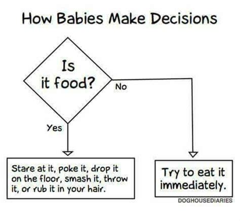 Pretty Accurate 9GAG