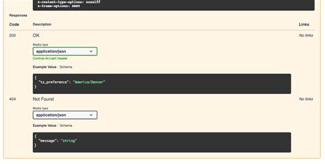 Rest Why Is Django Ninja PUT Endpoint Not Using Value From Request