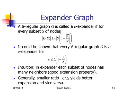 ppt graph codes and expander graphs powerpoint presentation free download id 2971989