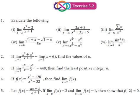 limits and derivatives definition formula solved example problems exercise differential