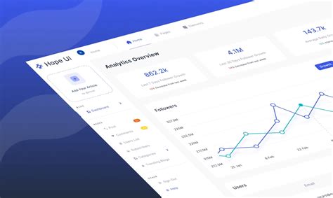 Admin Dashboard Template Built On Tailwind CSS Iqonic Design
