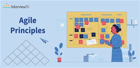 the 12 principles behind the agile manifesto interviewbit