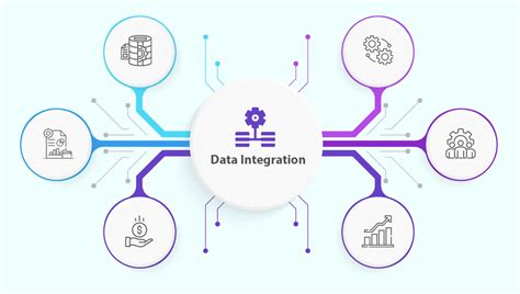 11 data integration strategies techniques and requirements estuary