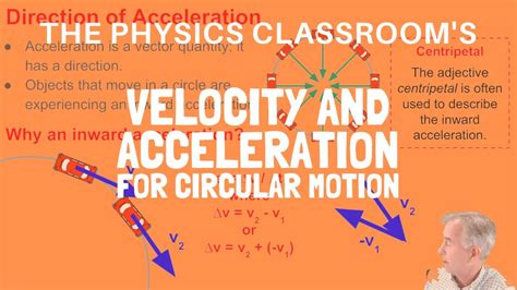 velocity and acceleration for circular motion youtube