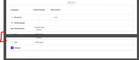 angular 9 jspdf html2canvas tutorial to convert html