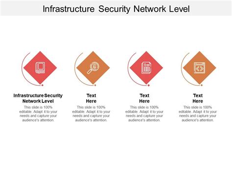 Infrastructure Security Network Level Ppt Powerpoint Presentation