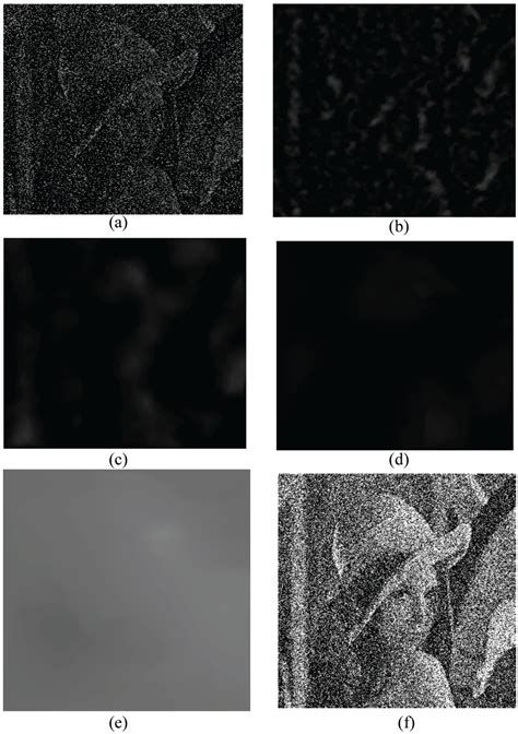 a pixel level entropy weighted image fusion algorithm based on bidimensional ensemble empirical