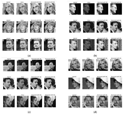 j imaging free full text dual autoencoder network with separable convolutional layers for