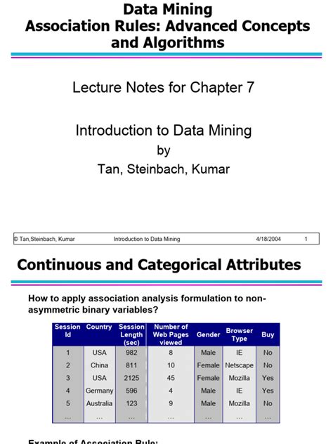 chap7 extended association analysis pdf statistics vertex graph theory