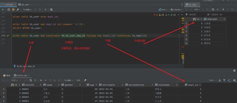 mysql约束外键 第一php社区